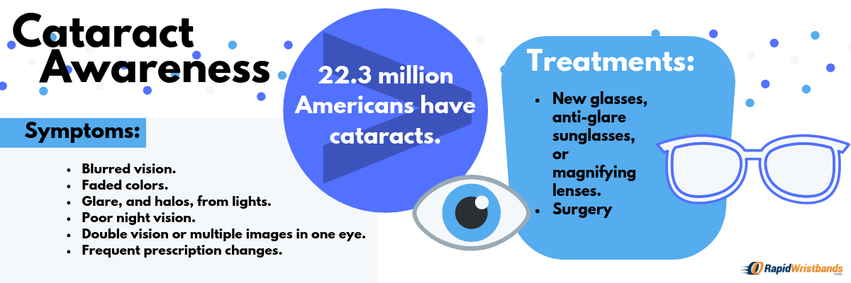 Cataract Awareness: How Can I Keep An Eye Out?